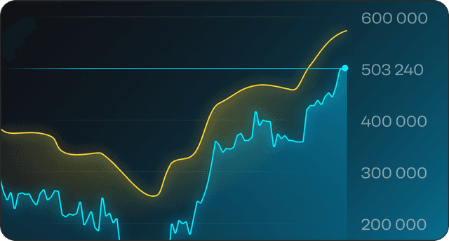 CryptoIndex: All Indices. One Platform.